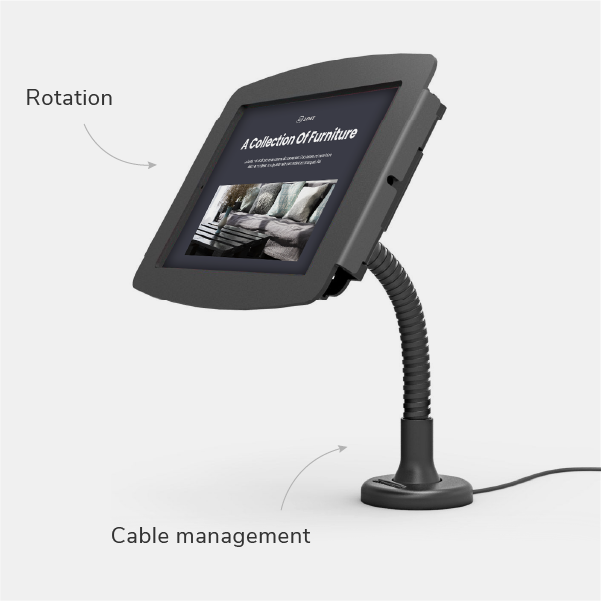 Improving Interactions